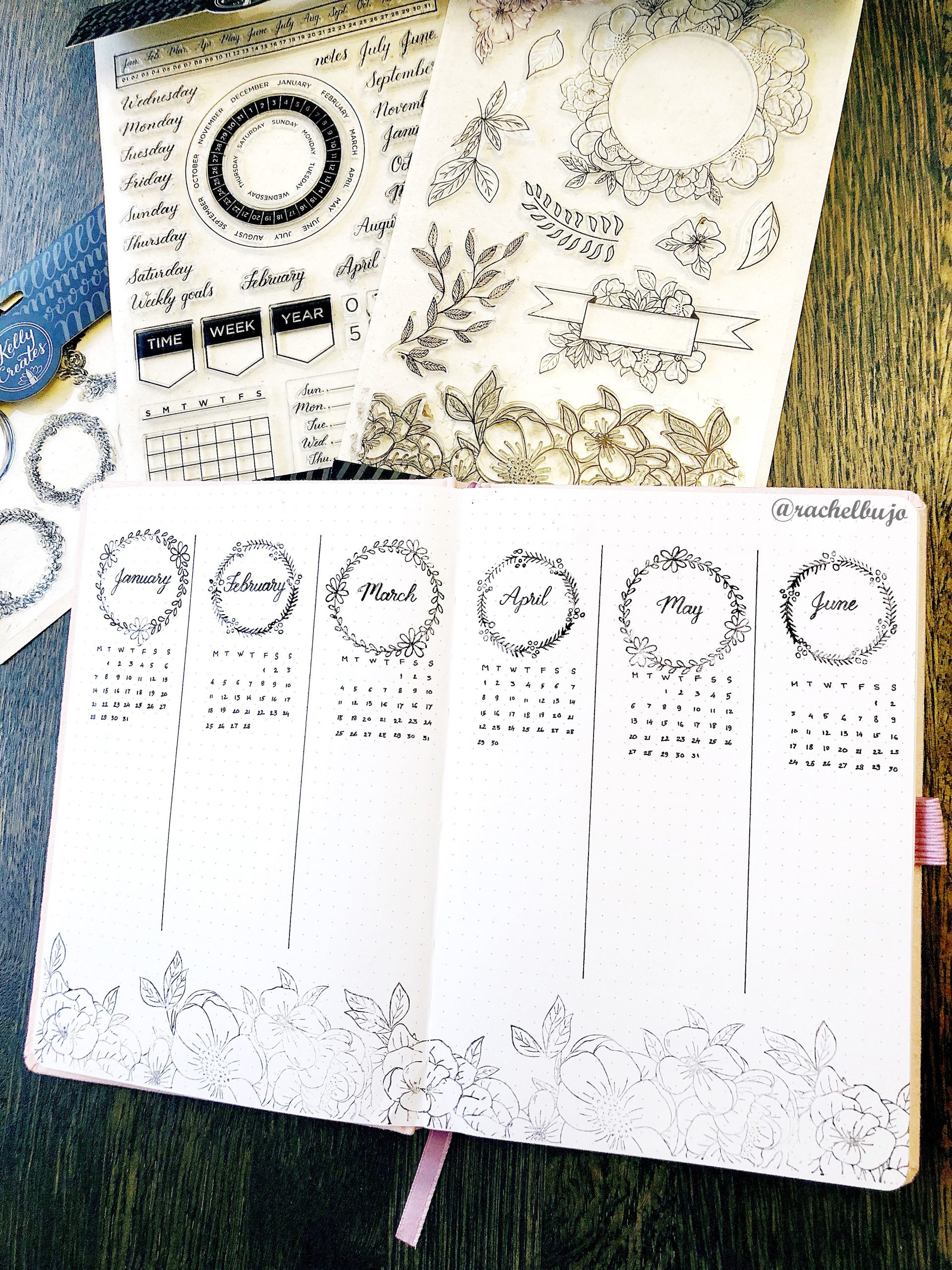 Get Organized with a Future Log in Your Journal – Kelly Creates