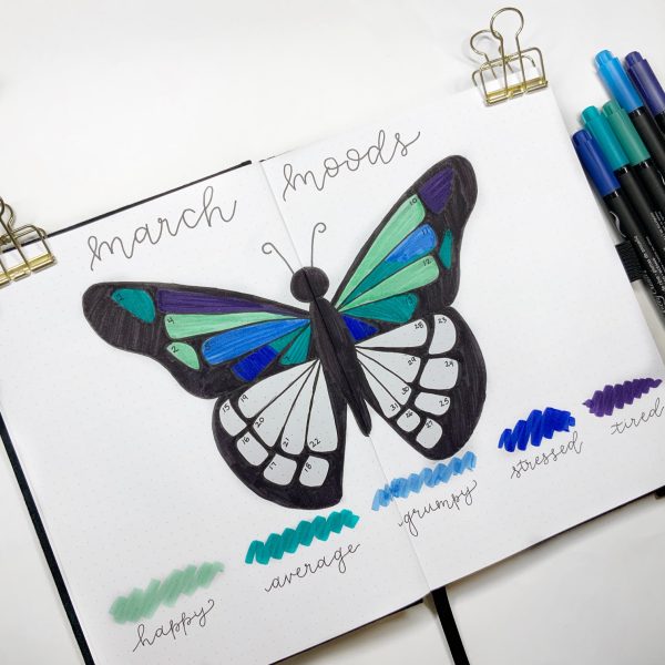 Beautiful Butterfly Mood Tracker for Your Journal – Kelly Creates